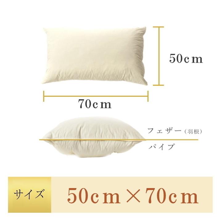 Maruhachi Mawata ‎‎丸八真綿 Blissful Sleep Series Pipe Feather Pillow ...